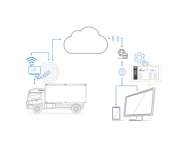 Engine-Silicon PTE. LTD.